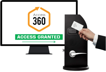 AI Access Control for Secure, Smart Spaces - IDCUBE